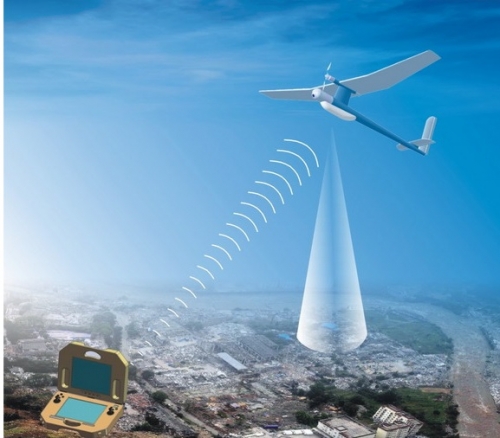 ASN-217 UAV | Drone lanzado a mano